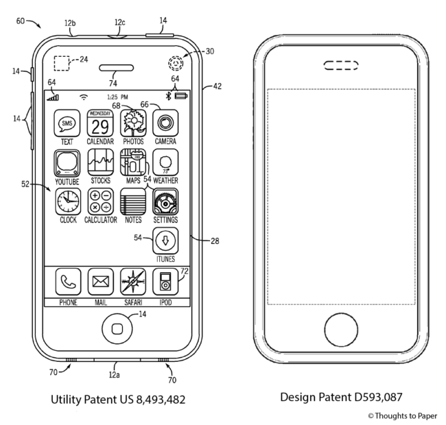 Design and Utility Patents: Why Apply for Both? – Thoughts to Paper Blog